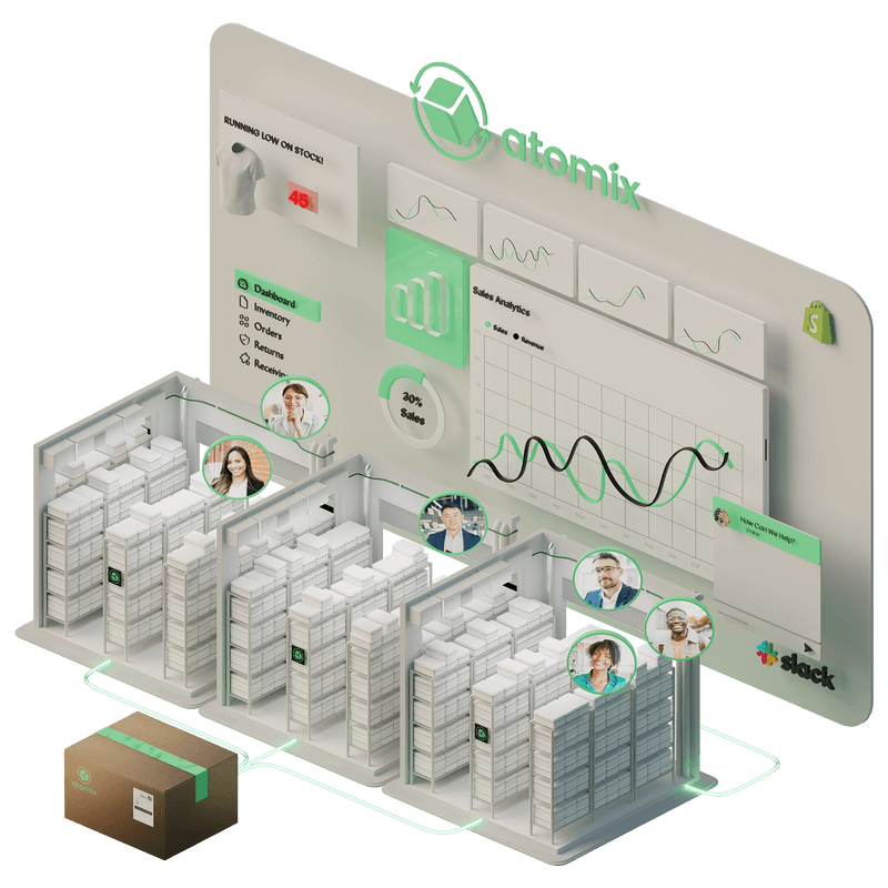 Atomix | 3PL Fulfillment Center | Order Fulfillment Services